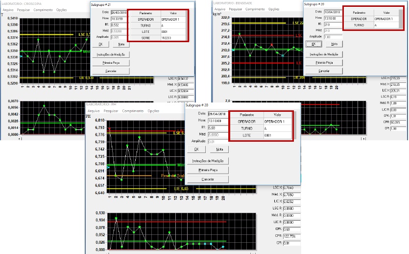 DataLyzer - Parâmetros