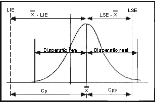 Datalyzer Spectrum - Dr. CEP