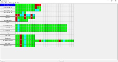 DataLyzer - Como direcionar satélites a uma máquina específica