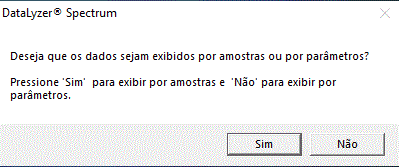 DataLyzer - Gráfico de bastão baseado em característica