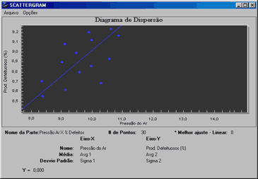 DataLyzer - Otimize a sua empresa