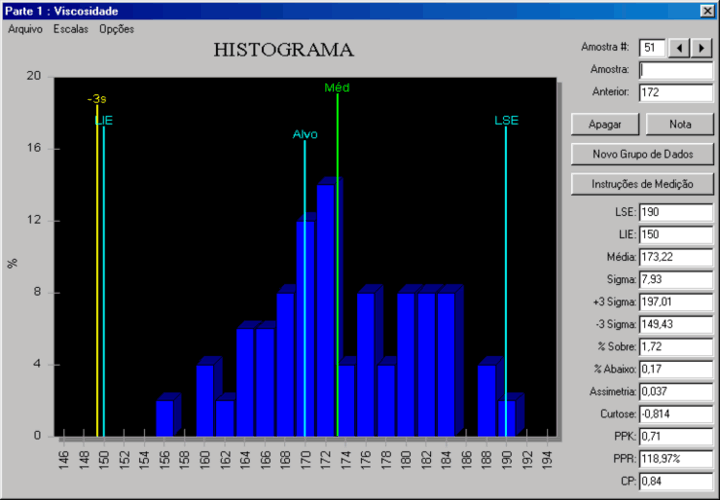 DataLyzer - Gestão Integrada da Qualidade e do Marketing Organizacional