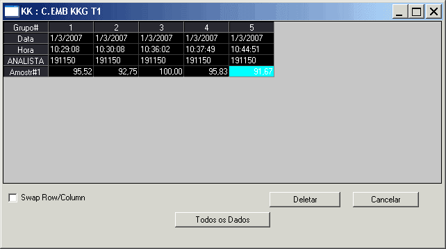 Deletar dados por Característica, Data ou Parte